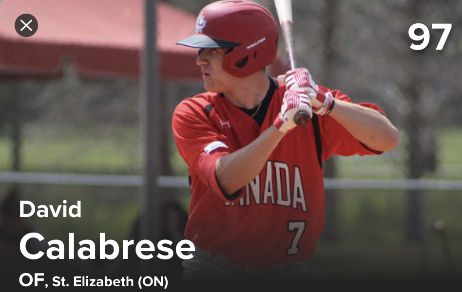 Angels Draft 2020, Round 3: High School OF David Calabrese - Crashing ...