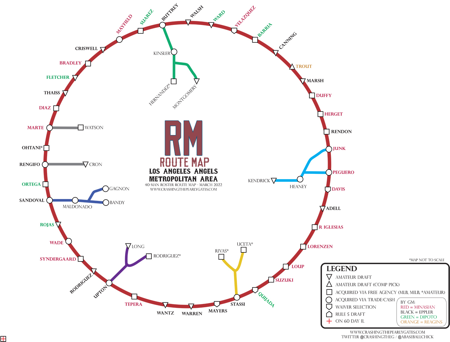 Roster Map 03/21/2022 – Crashing the Pearly Gates